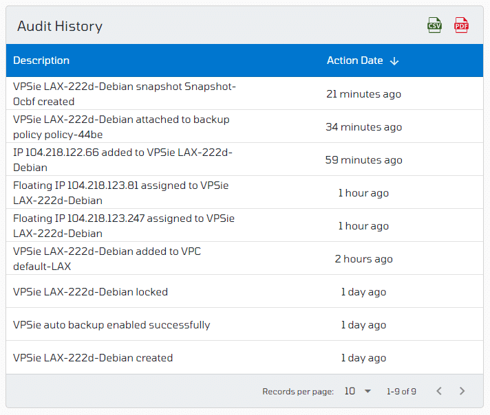 Control Panel – Audit - VPS Server VPSie Powerful SSD Servers
