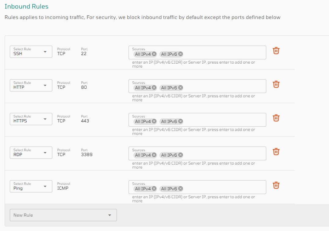Control Panel – Firewall - VPS Server VPSie Powerful SSD