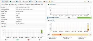 Install Observium on Ubuntu 20.04 | VPSie Tutorials