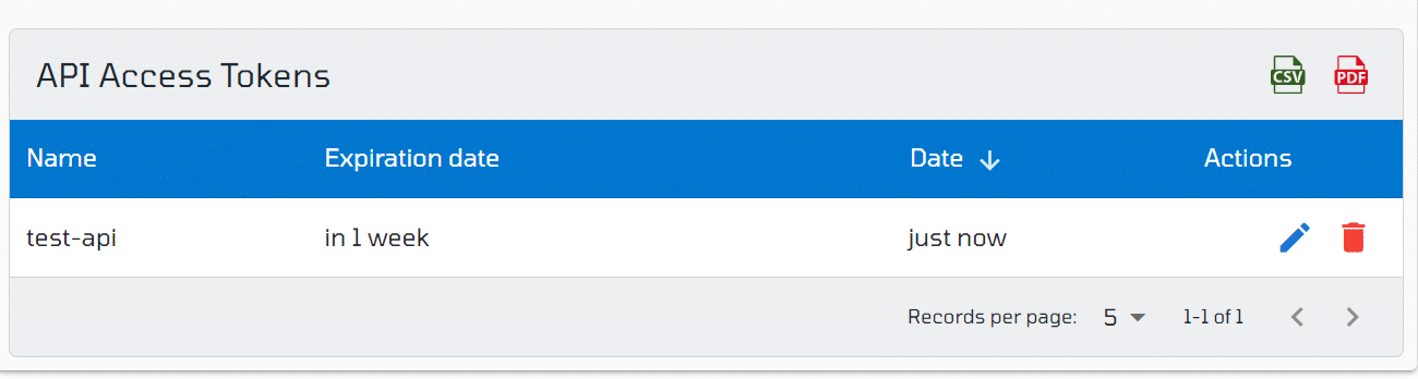 Control panel – API