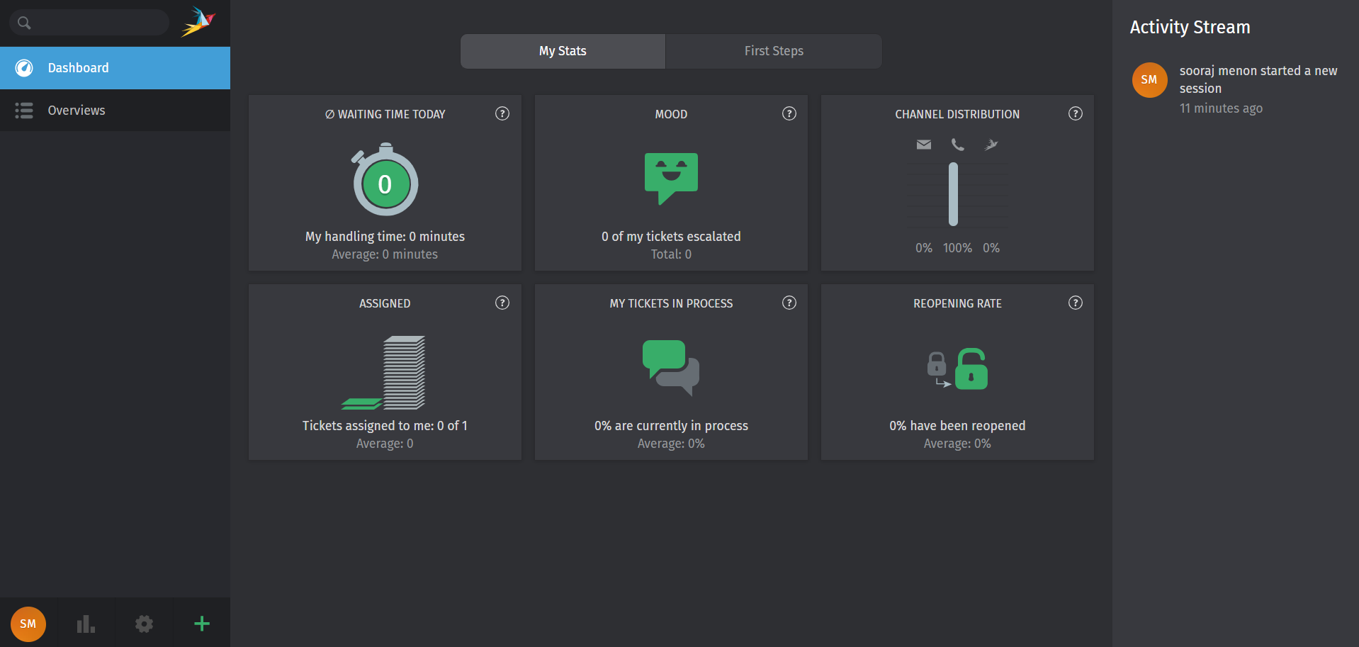 How to Install Zammad Ticketing System on Debian 12 | VPSie Tutorials